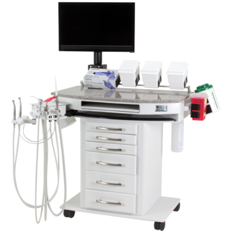 Orthodontic, Hygiene and Rear Dental Delivery Systems | ASI